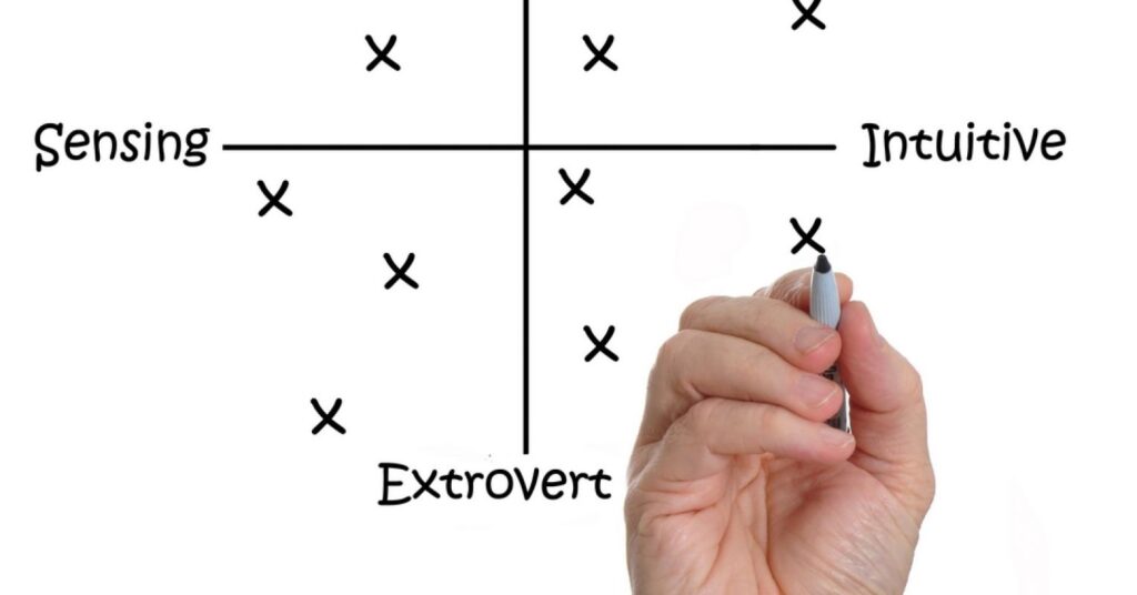 ¿Son precisas las pruebas de personalidad populares? | Activa tu Cerebro